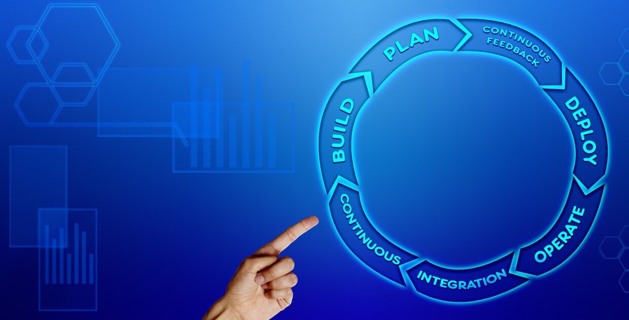 Tronlogix - Custom Software Development Company